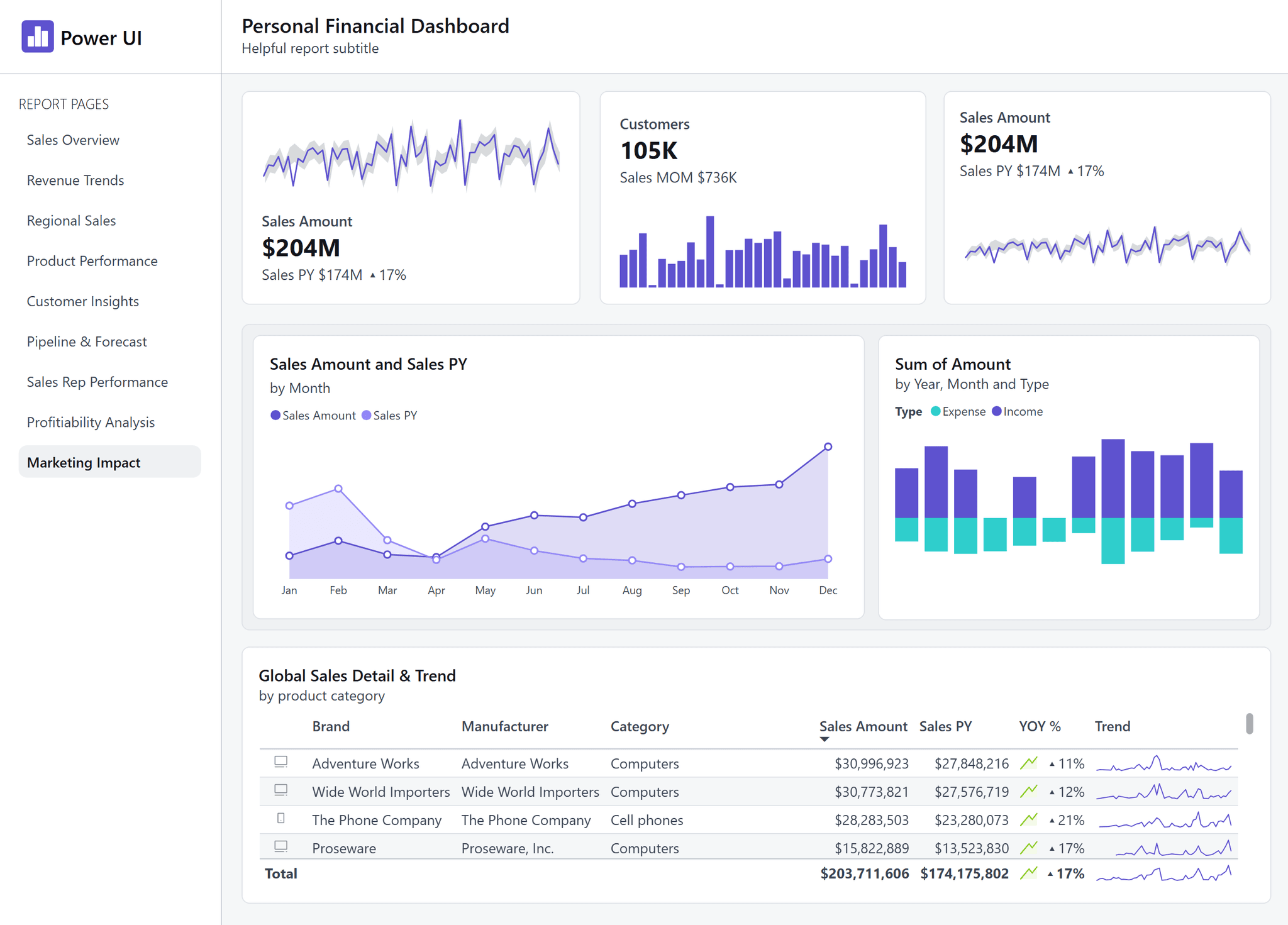 Power BI Theme Generator - Create Professional Themes in Seconds ...